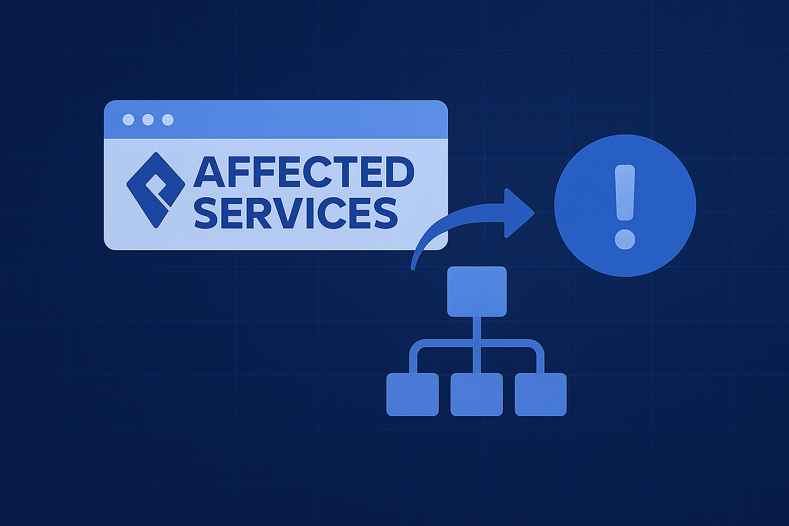Understanding the Affected Services Field in Jira Service Management ...